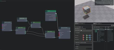 Rotating A Prim Around The Center 000 Or Another Prim Using An Action Graph Samples