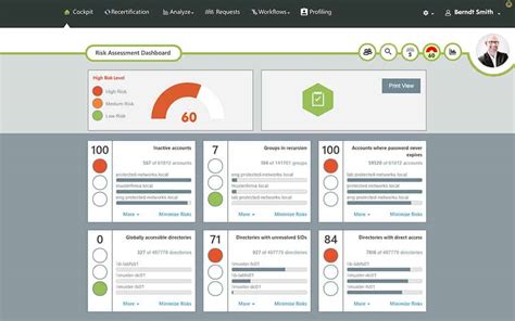 10 Best Network Security Auditing Tools For 2024 Free Trials