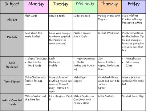 Schedule Spreadsheet Template Schedule Spreadsheet Spreadsheet