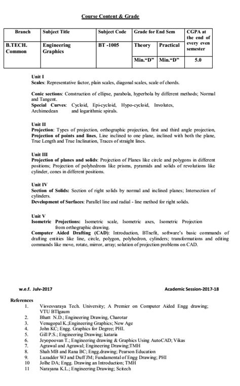 Rgpv Engineering Graphics Syllabus Bt105 Btech New Scheme Based On