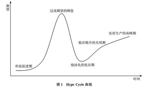 听说 Cf 弃坑 Nginx 了？ 豆浆大叔