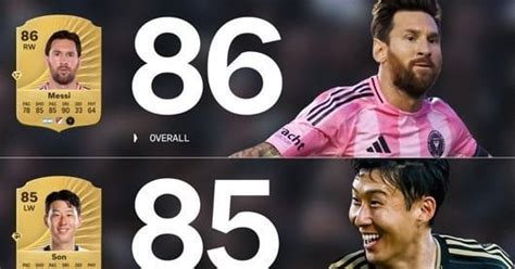Son Heung Min Second To Messi In Ea Fc 26