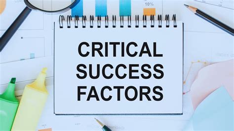 Rolling Wave Planning Master Project Flexibility In 2024