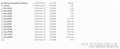 机械寿命预测（基于nasa C Mapss数据的剩余使用寿命rul预测，python代码，cnnlstm模型，有详细中文注释） 知乎