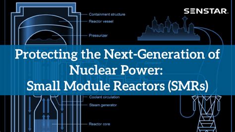 Protecting The Next Generation Of Nuclear Power Small Module Reactors Smrs Senstar