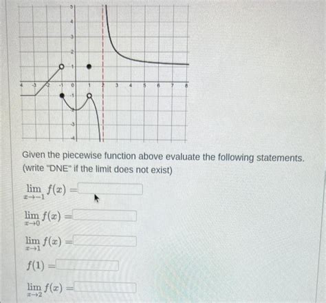 solved given the piecewise function above evaluate the