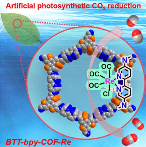 Benzotrithiophene Based Covalent Organic Frameworks With Rhenium Modified For Artificial