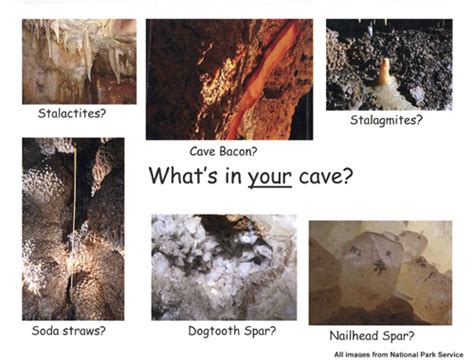 Park Archives Jewel Cave National Monument