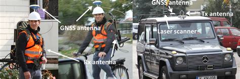 Antennas Positions On The Test Vehicle The Cyclist And The Pedestrian
