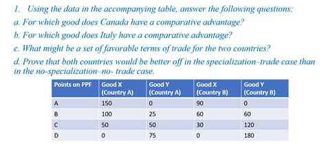 Solved 1 Using The Data In The Accompanying Table Answer