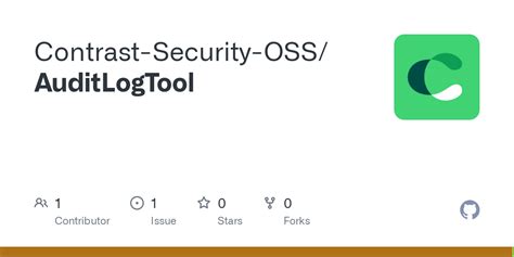 GitHub Contrast Security OSS AuditLogTool