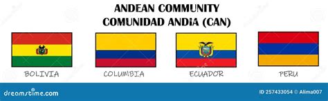 andean community free trade area with the objective of creating a