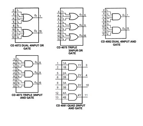 Solved Designa Combinational Circuit Homework F Chegg