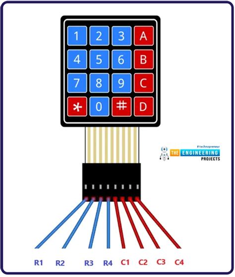 Interface 4x4 Keypad With Raspberry Pi 4 The Engineering Projects
