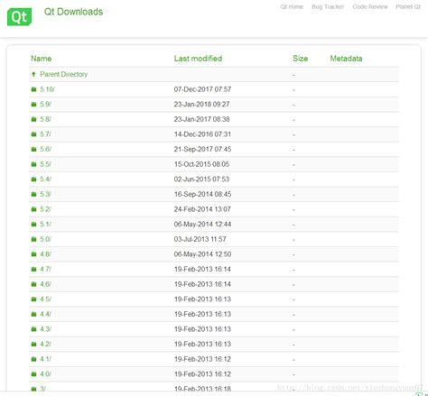 qt qtcreator 所有版本官方下载地址 qt creator可以单独下载吗 csdn博客