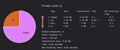 GitHub NotKisshore Zer Bin Main