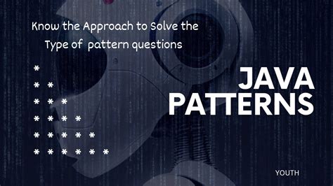 How To Solve Patterns Question Java Coding Youtube