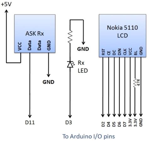 Wireless Communication Between Two Arduinos Using Inexpensive RF Modules Embedded Lab