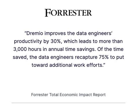 Spencer Gilmore On Linkedin Dremio Datalake Datalakehouse Bi Dataarchitecture Data