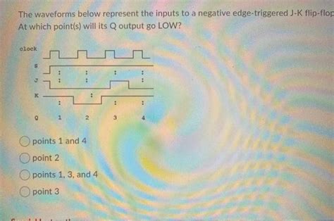 Solved The Waveforms Below Represent The Inputs To A