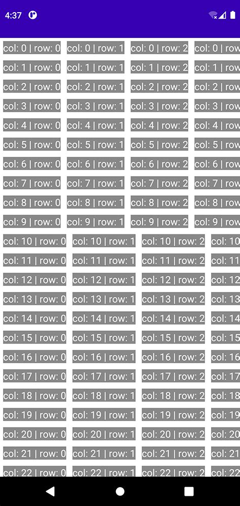 Kotlin Jetpack Compose Scrollable Table Stack Overflow