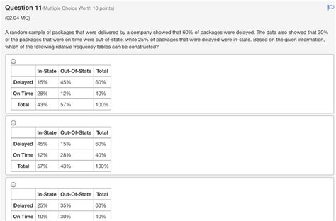 Solved Question 10multiple Choice Worth 10 Points 0201