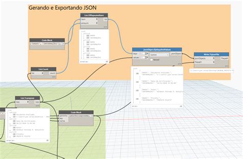 Jsondata Package Page 2 Share Dynamo