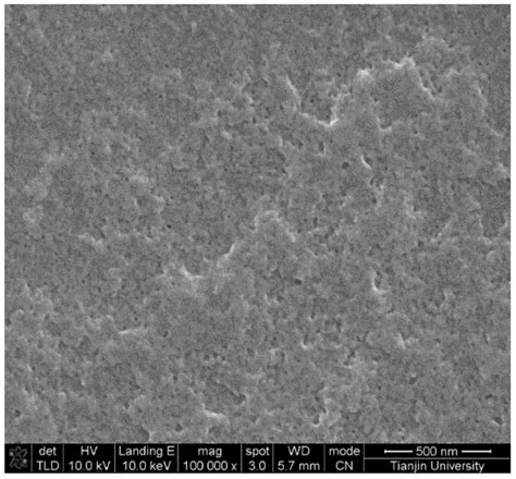 Three Layer Composite Membrane Of Sodium Alginate Polydopamine