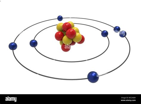 Nitrogen Atomic Structure