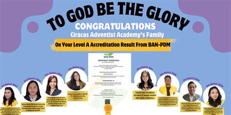 Sma Perguruan Advent Xv Ciracas Just Another Wordpress Site