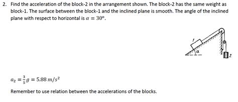 Solved 2 Find The Acceleration Of The Block 2 In The Chegg Com