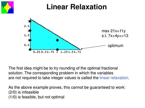 Ppt Integer Programming Powerpoint Presentation Free Download Id