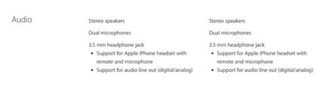 MacBook Pro Does Not Provide Support Optical Audio Output And Heres Why