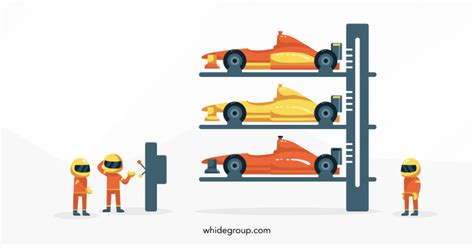 Magento Performance Optimization In Issues And Solutions