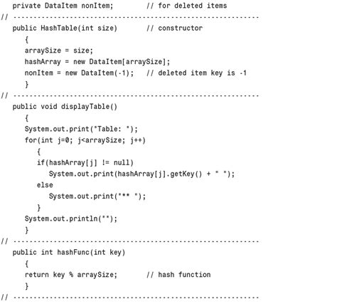 Data Structures And Algorithms In Java Data Structures And Algorithms