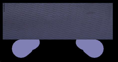 OpenGL Texture Coordinates Issue Stack Overflow
