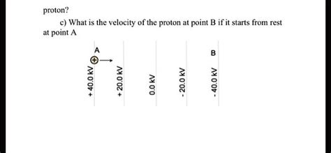 Solved Proton C What Is The Velocity Of The Proton At Point B If It