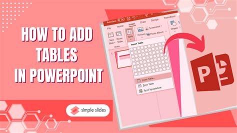 discover how to add tables in powerpoint everything you need to know