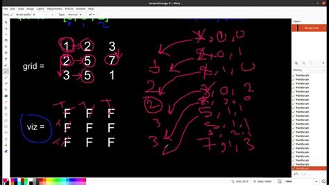 Leetcode 2503 Maximum Number Of Points From Grid Queries Weekly