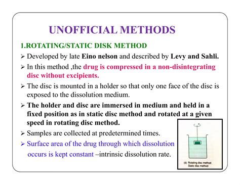 Basic Approach To Dissolution Method Development Challenges And Regulatory Issues Pdf