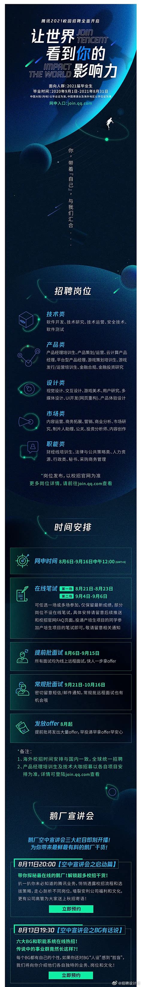 腾讯启动有史以来最大规模校招 腾讯21届校招开启，5000 岗位、8月就拿offer！ 花瓣网