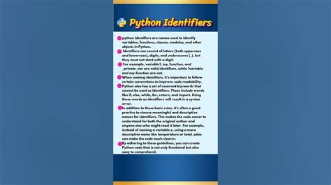 Python Identifiers Computer Pythonprogramming Python Youtube