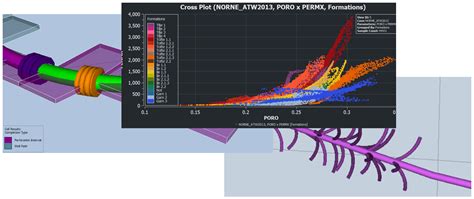 Training Courses Resinsight