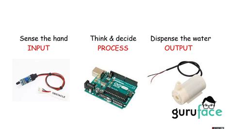 What Is Arduino And How To Learn It Guruface Blog
