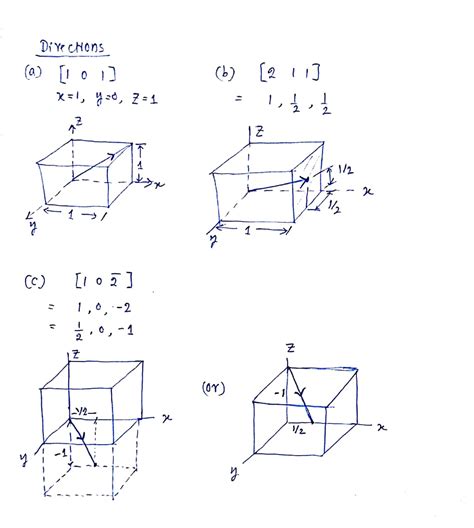 [solved] kindly help me i ll rate 3 34 within a cubic unit cell