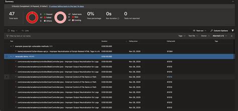 Best Java Static Code Analyzer Top Tools Ranked Corgea
