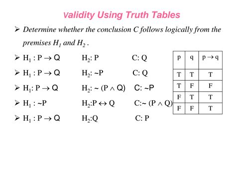 SOLUTION Unit 1 Rules Of Inference Studypool