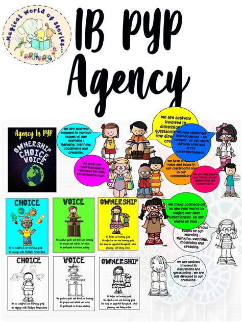 Learner Agency IB PYP Teaching Resources