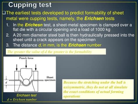 Formability Limit Diagram