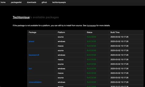 CRAN Like Repository For Most Recent Releases Of Techtonique S R Packages